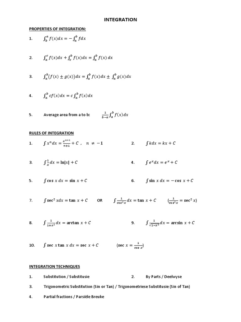 Integration Information | PDF