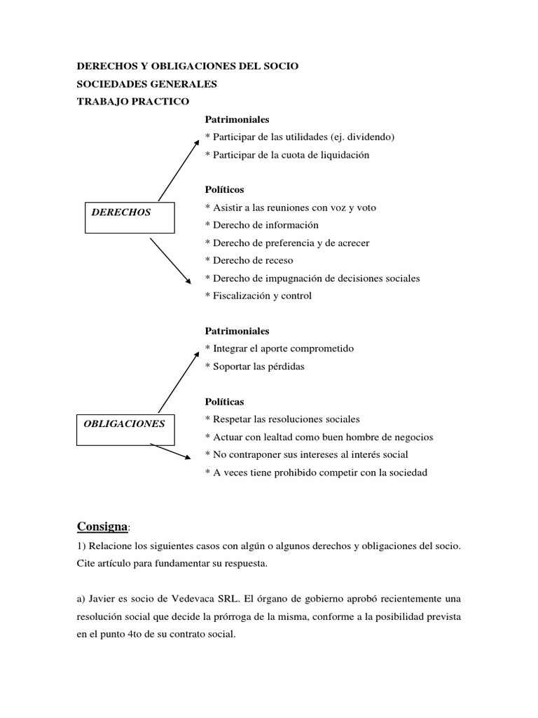 TP Derechos y Oblig Socios PDF | PDF | Dividendo | Compartir (Finanzas)