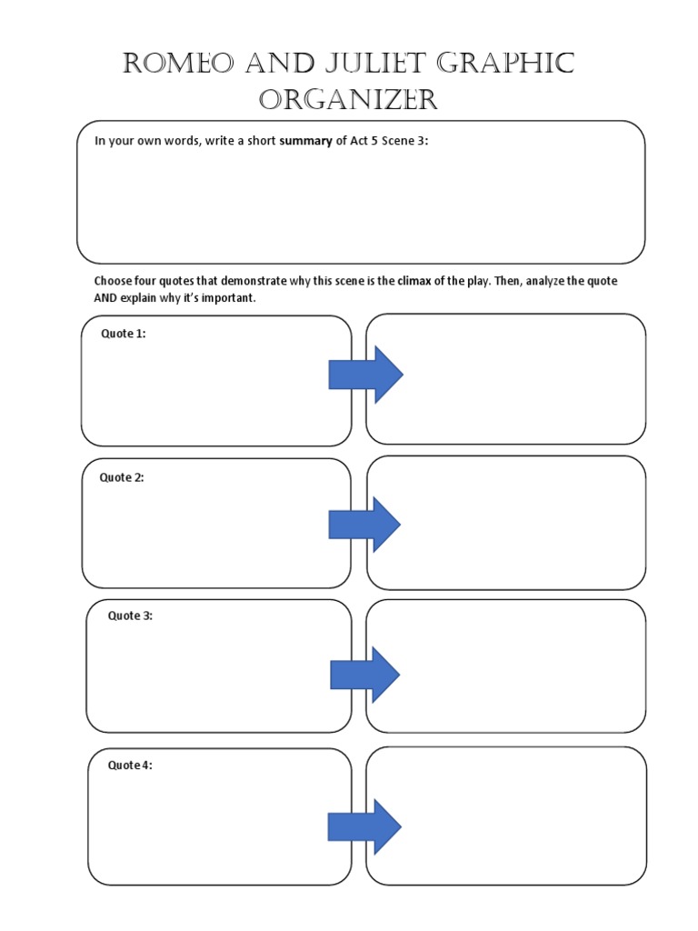 Romeo and Juliet Graphic Organizer | PDF