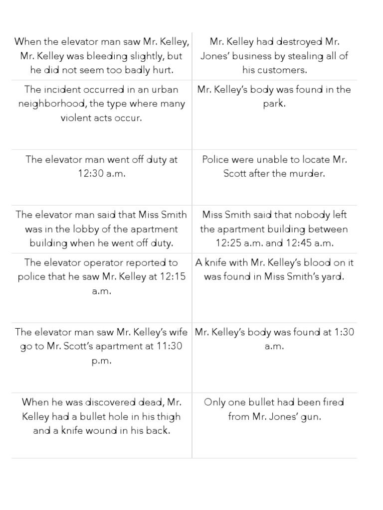 Murder Mystery Clues | PDF | Crime & Violence | Crime Thriller