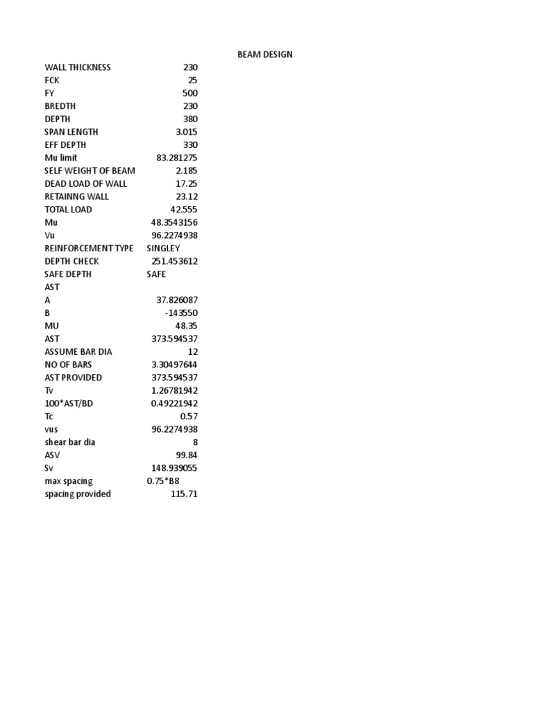 Beam Design Excel Sheet | Download Free PDF | Solid Mechanics ...
