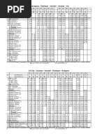 Csomagautomata Lista GPS Koordinatakkal | PDF