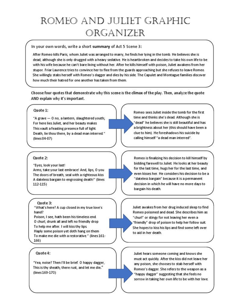 Graphic Organizer Filled | Download Free PDF | Characters In Romeo And ...