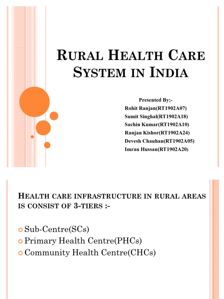 Rural Health Care System in India | PDF | Health Care