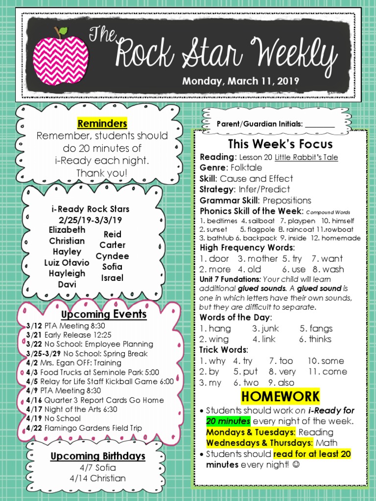 Egan March 11 L 20 Unit 7 Newsletter | PDF | Cognition | Learning