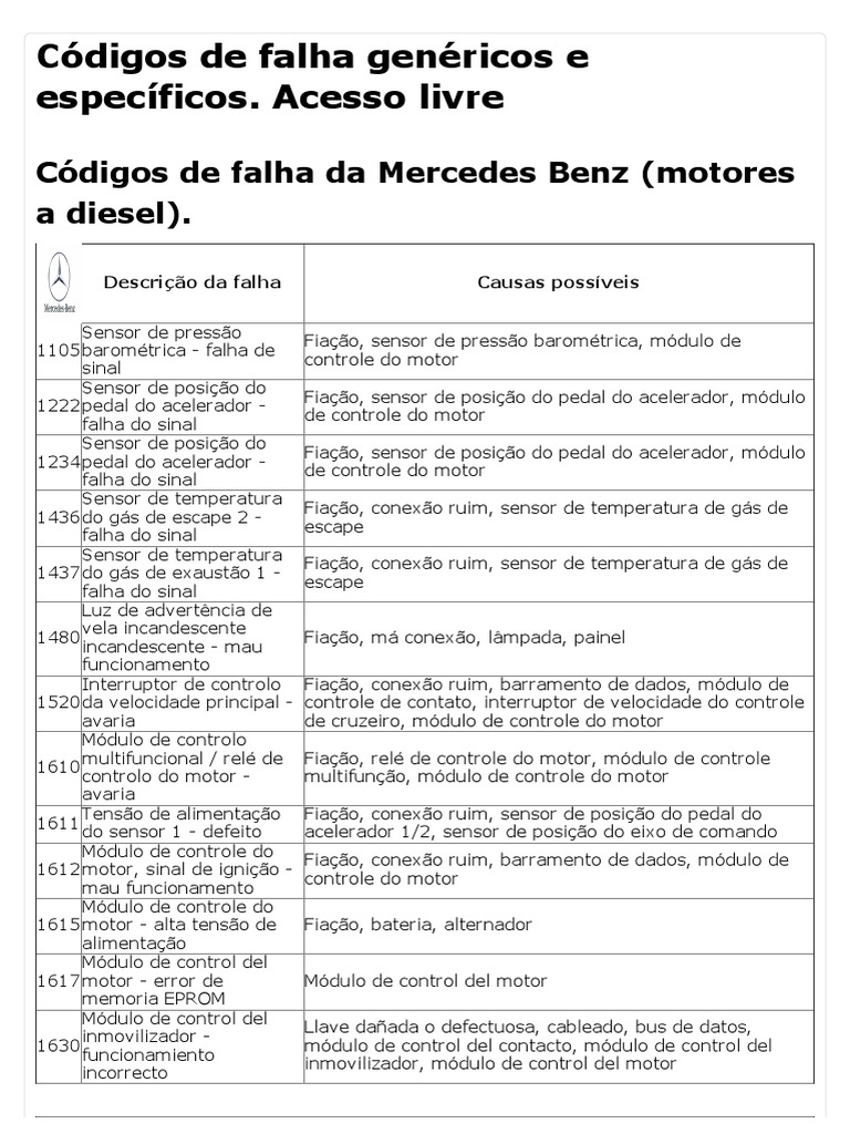 DTC_ Códigos de Avería Mercedes Benz (Motores Diesel) | PDF | Máquinas ...