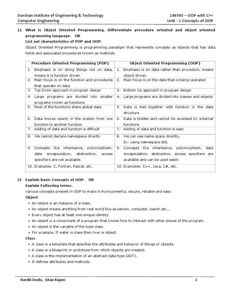 Darshan Institute of Engineering & Technology 140705 - OOP With C++ Computer Engineering Unit ...