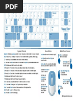 Twinmotion Shortcuts | PDF | Software | Computing