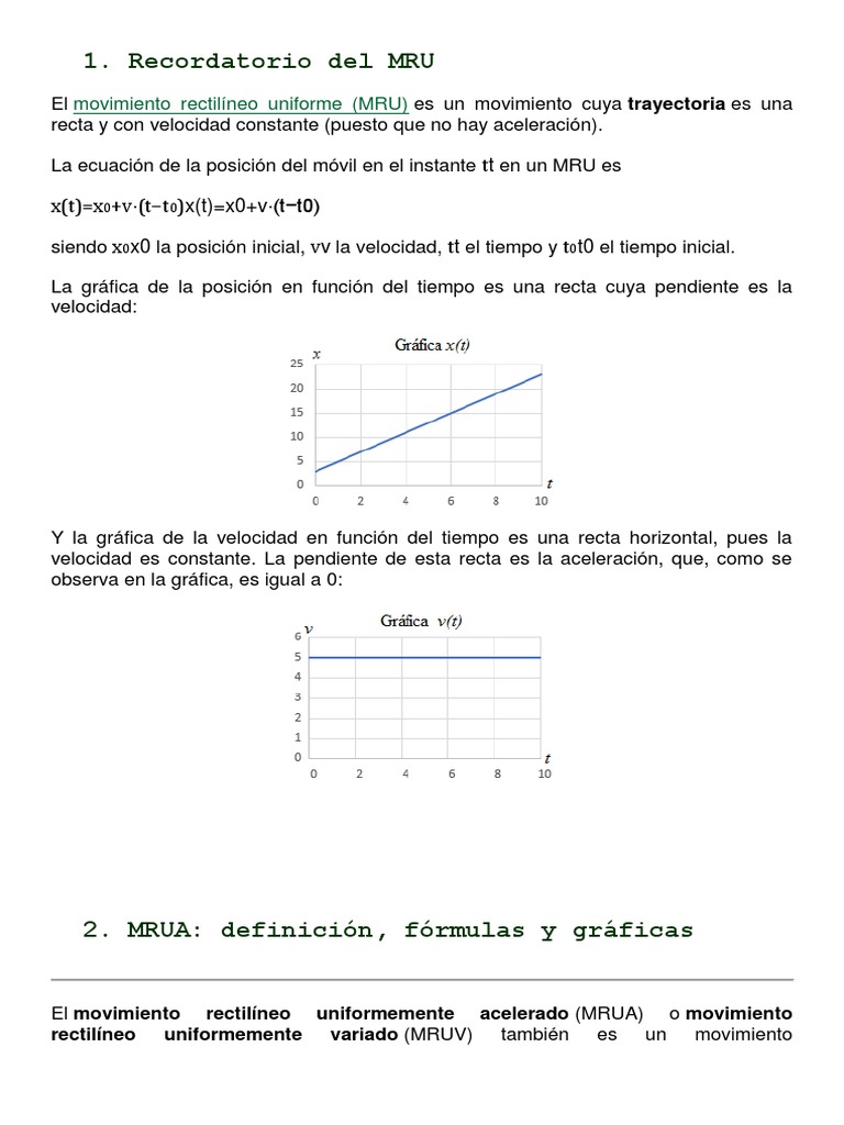 MRUA Ejercicios Resueltos | PDF | Aceleración | Movimiento (física)