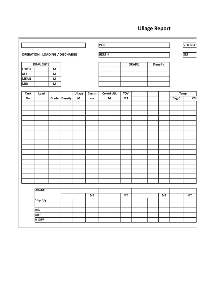 Ullage Report for Cargo Operations | PDF