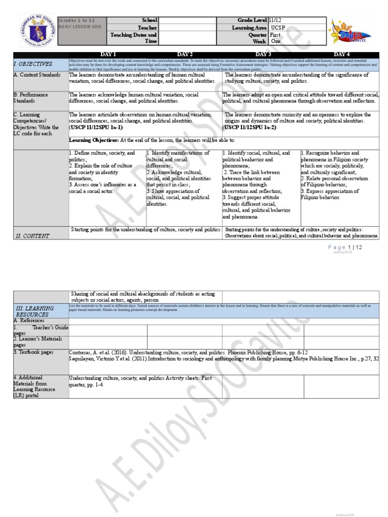 UCSP.Q1. Week 1 Observation and Sharing of Culture | PDF | Identity ...