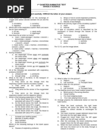 Pretest in Grade 9 Science | PDF | Chemical Bond | Electric Power ...