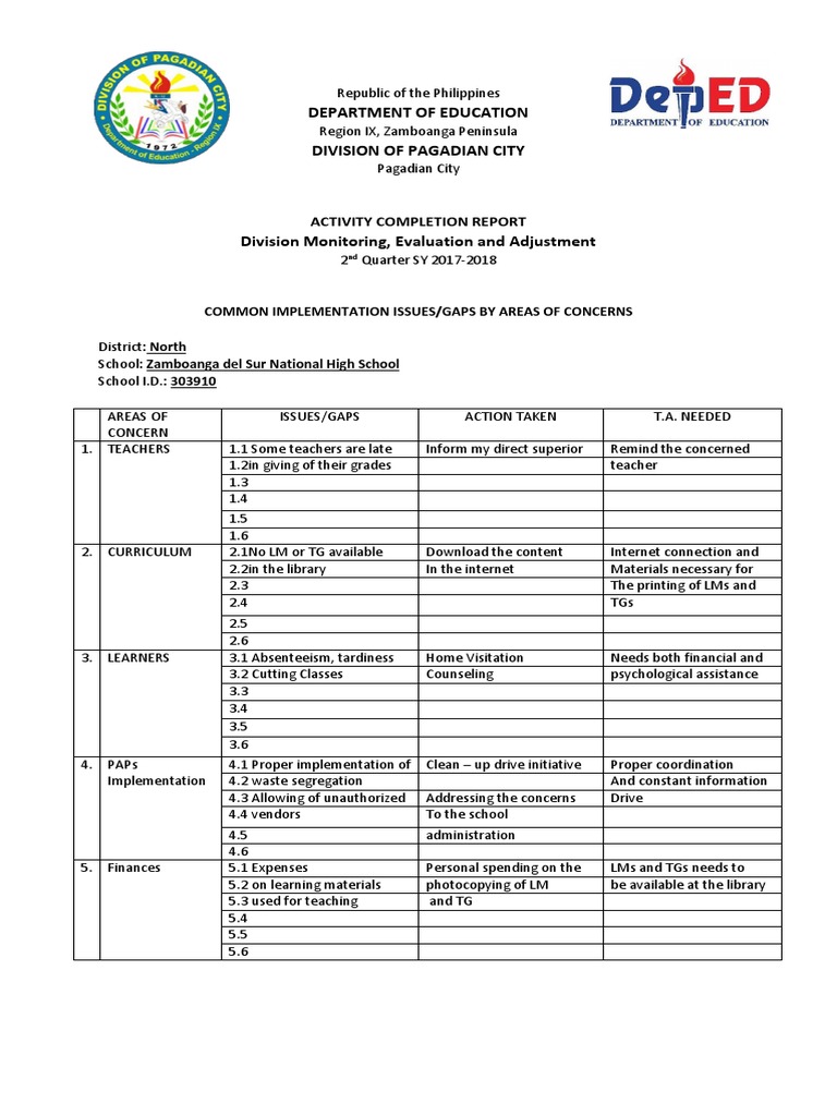Common Implementation IssuesGaps by Areas of Concerns | PDF ...