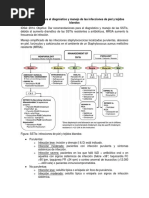 Instrument Necpal 4.0 2021 Esp | PDF | Salud pública | Medicina