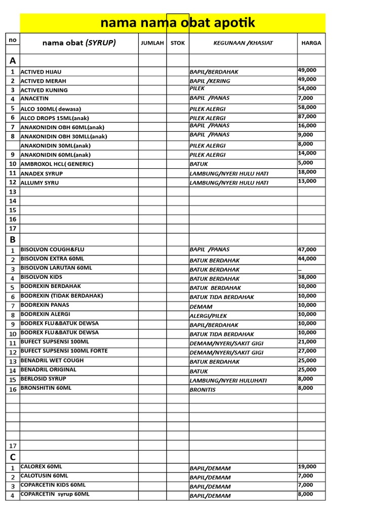Data Obat Apotek | PDF