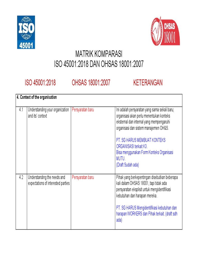 Matrik Iso 45001 Dan Ohsas 18001 | PDF