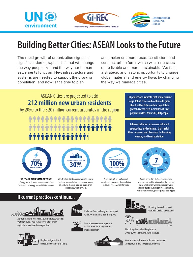 ASEAN Cities Buildings v5 | Download Free PDF | Renewable Energy | City