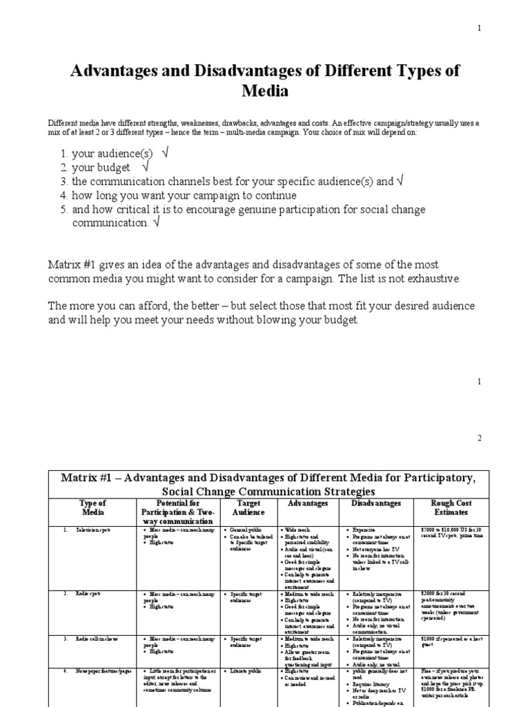 Advantages and Disadvantages of Different Types of Media | PDF | Mass ...