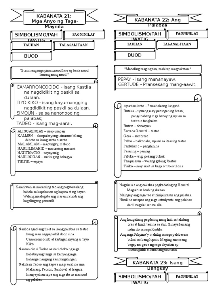 Kab 20 | PDF