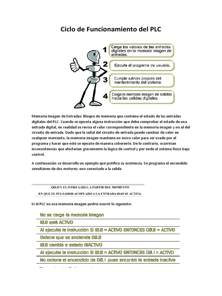 Ciclo de Funcionamiento Del PLC | PDF | Controlador lógico programable | Programa de computadora
