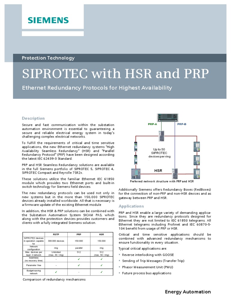 Siprotec Prp Hsr v1 Profile | Ethernet | Computer Network