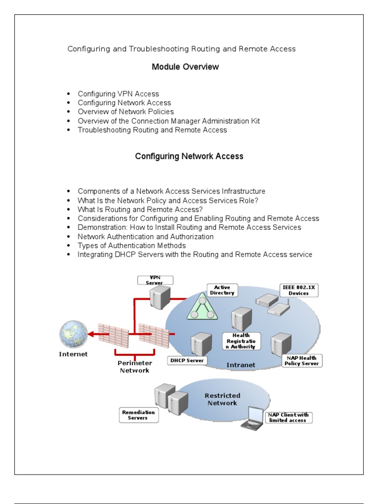 Module Overview: Intranet Internet Perimeter Network | PDF | Virtual ...