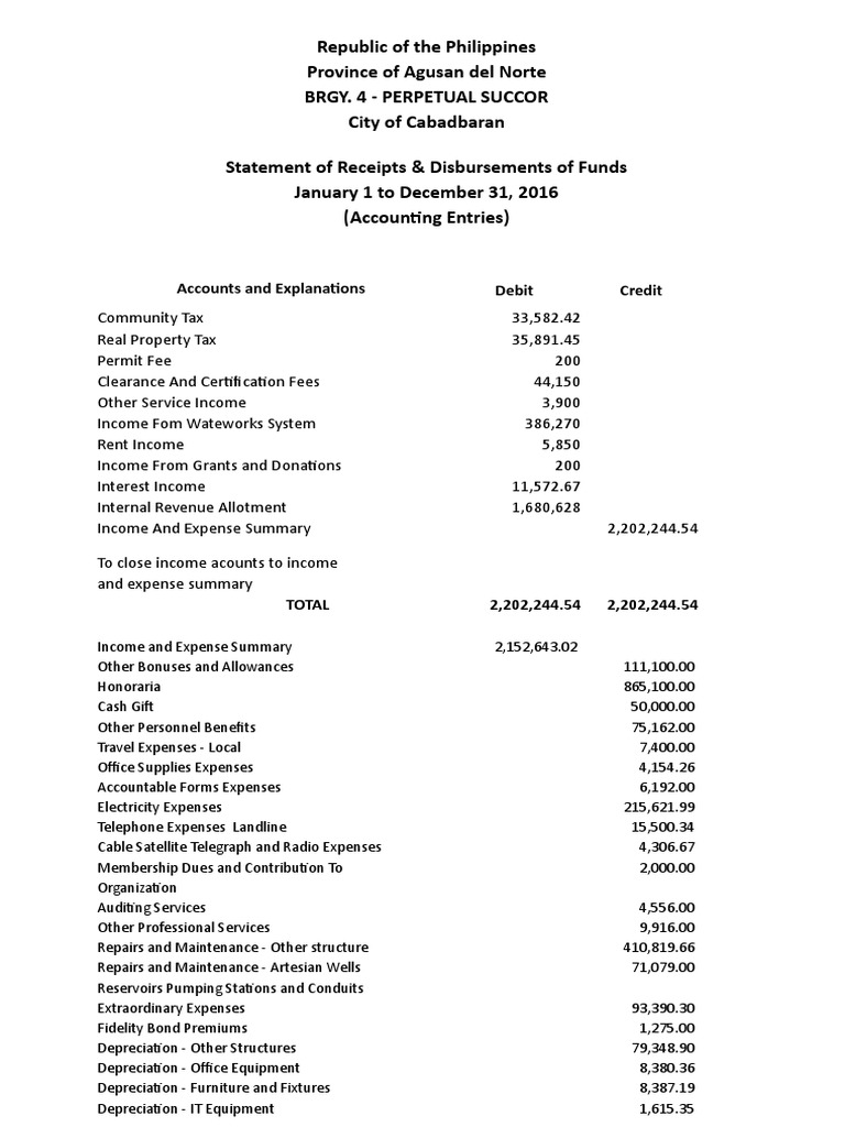 Journal Entry Voucher | PDF | Expense | Debits And Credits