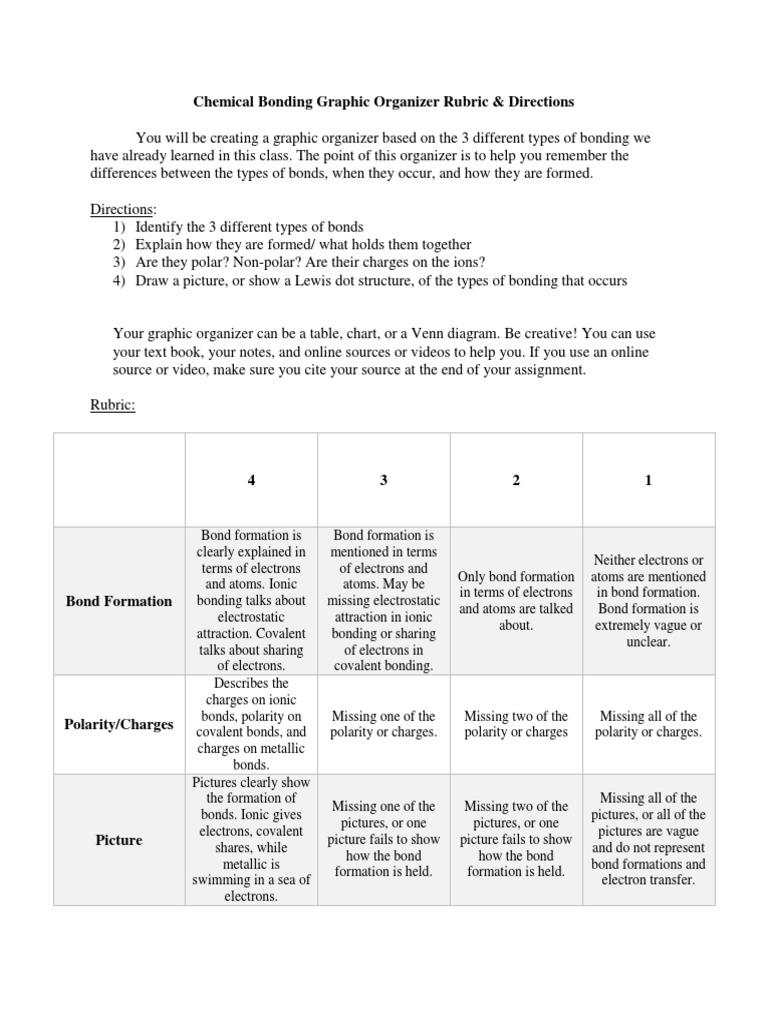 Chemical Bonding Graphic Organizer Rubric | PDF | Chemical Bond ...
