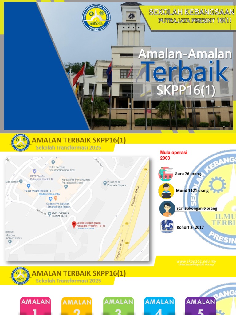 Contoh Pembentangan Amalan Terbaik Sekolah | PDF