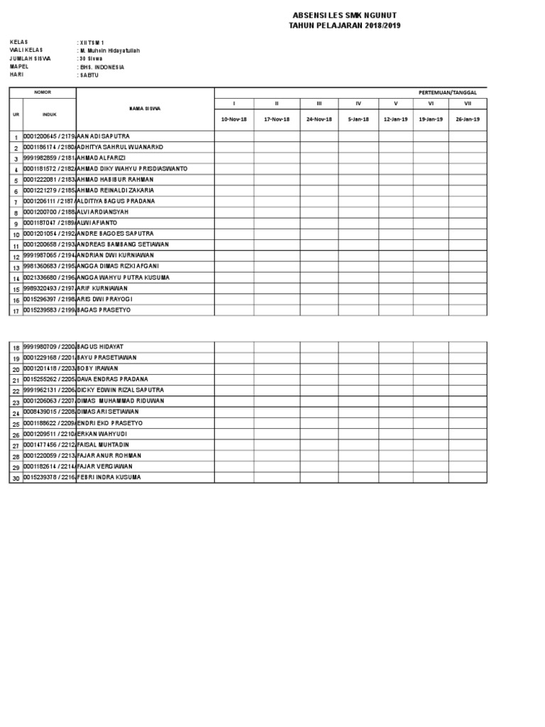 Absensi SMK Ngunut 2018/2019 | PDF
