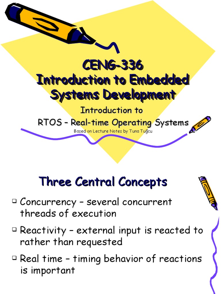 Embedded Systems & RTOS Concepts | PDF | Operating System | Input/Output