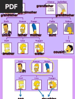All Family Relationship Names in English With Pictures PDF | PDF ...