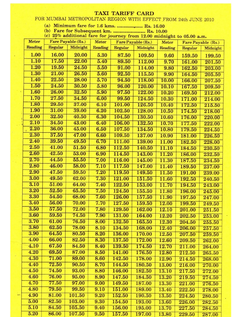 Taxi Tariff Card | PDF