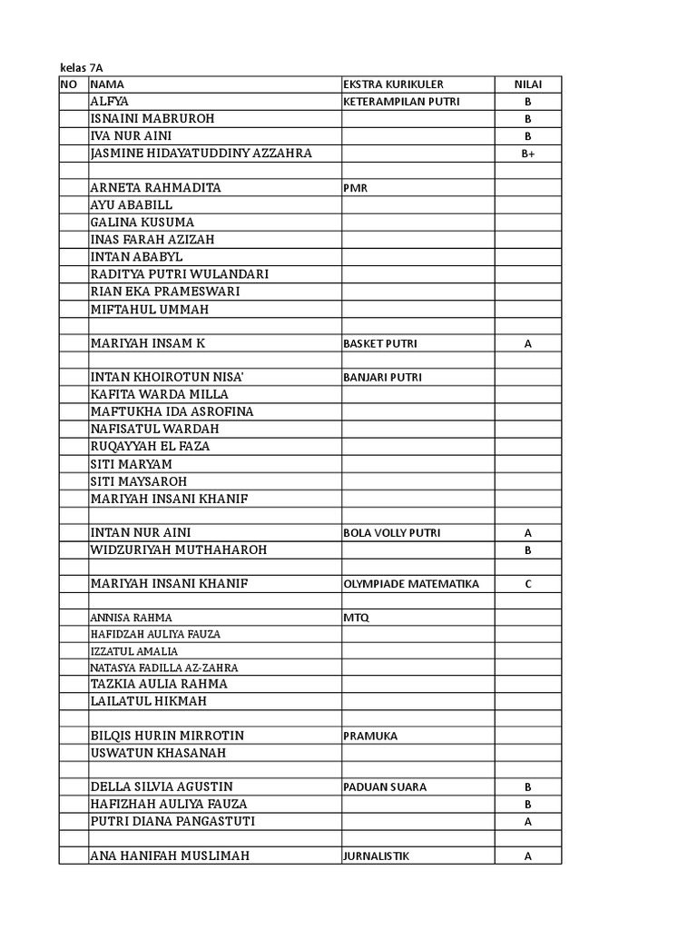 Data Ekstra Nilai | PDF