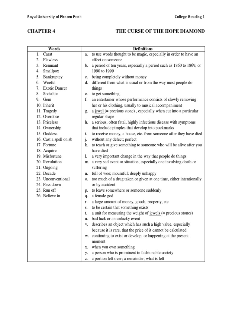 The Curse of The Hope Diamond | PDF