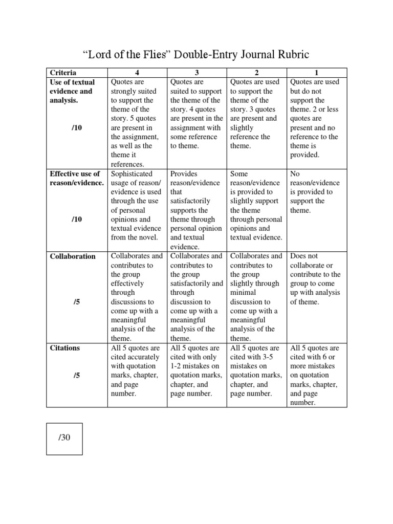 "Lord of the Flies Journal Rubric" | PDF | Foreign Language Studies