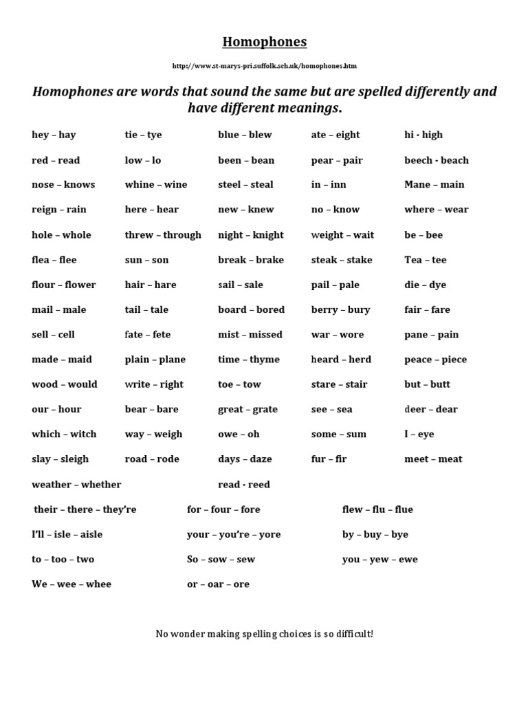 Homophone List | PDF | Nature