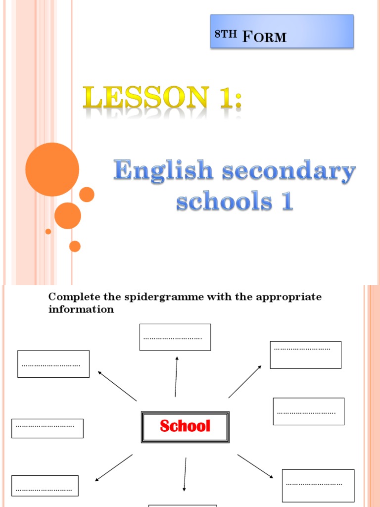 English Secondary Schools 1 | PDF | Communication