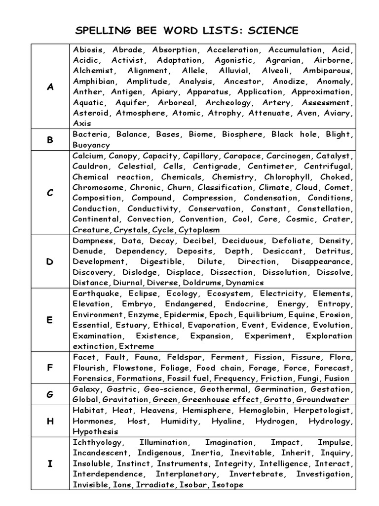 Spelling Bee Word Lists Science | Ecology | Chemistry