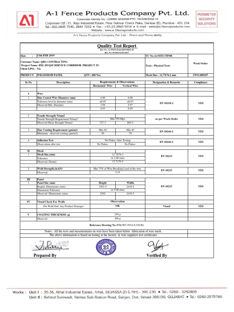 Weld Mesh Panel Report | PDF