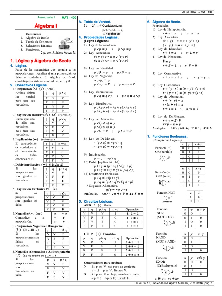 Formulario Algebra 1er Parcial | PDF | Verdad lógica | Álgebra abstracta Formulario Algebra 1er Parcial | PDF | Verdad lógica | Álgebra abstracta