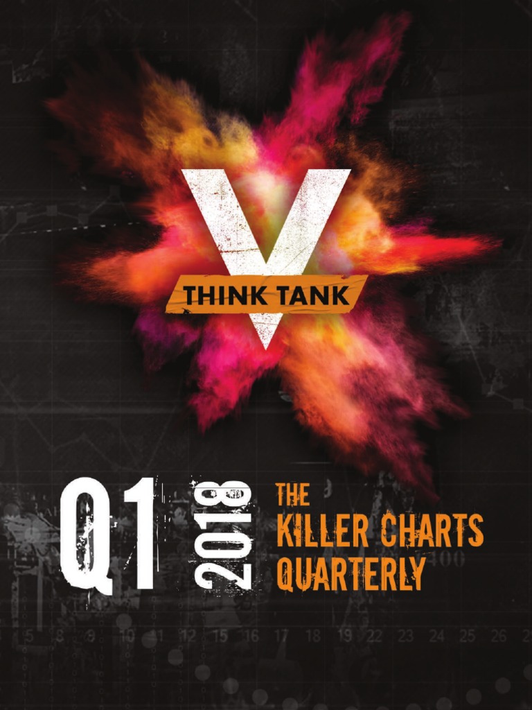 Real Vision Macro PDF | Download Free PDF | Investor | Interest Rates