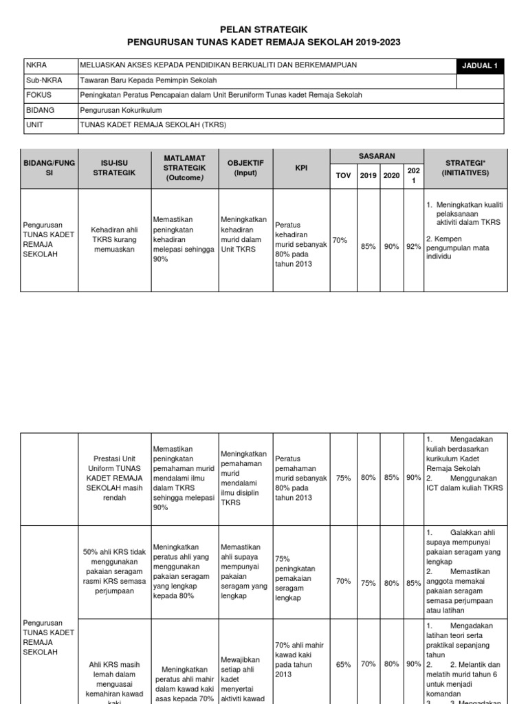 Action Song Competition For Primary Schools Rules and Guidelines | PDF