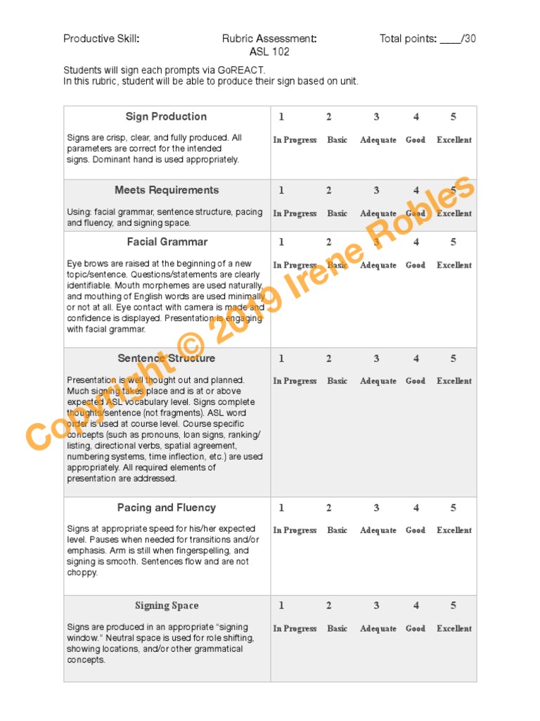 Production Rubric | PDF | American Sign Language | Onomastics
