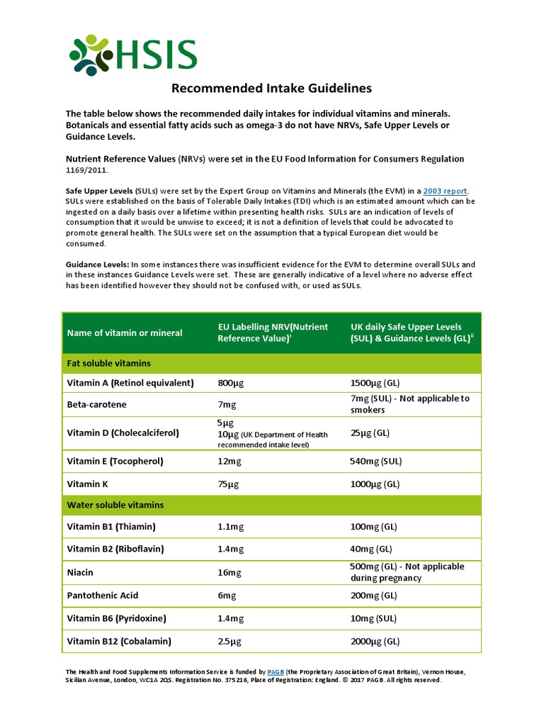 Recommended Intake Guidelines Eu | PDF | Vitamin | Nutrients