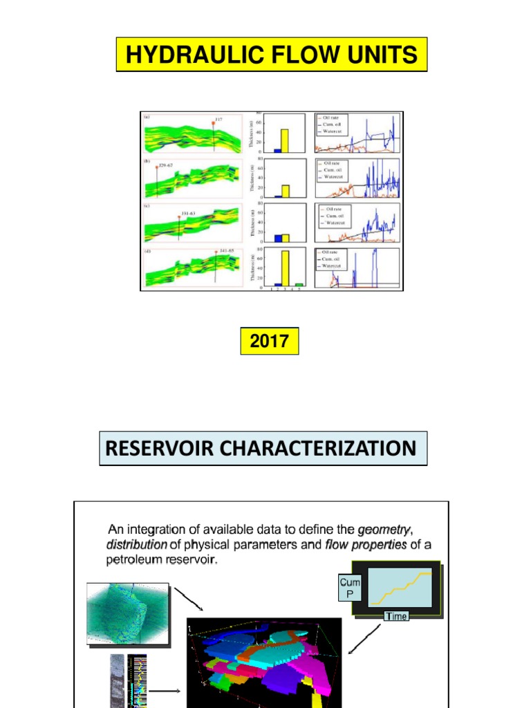 Hydraulic Flow Units | PDF | Petroleum Reservoir | Chemical Engineering