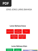 Perbandingan Laras Bahasa Lisan Dengan Laras Bahasa Tulisan | PDF