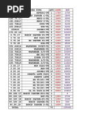 TVS Jupiter Maintenance Schedule PDF | PDF | Petroleum | Car
