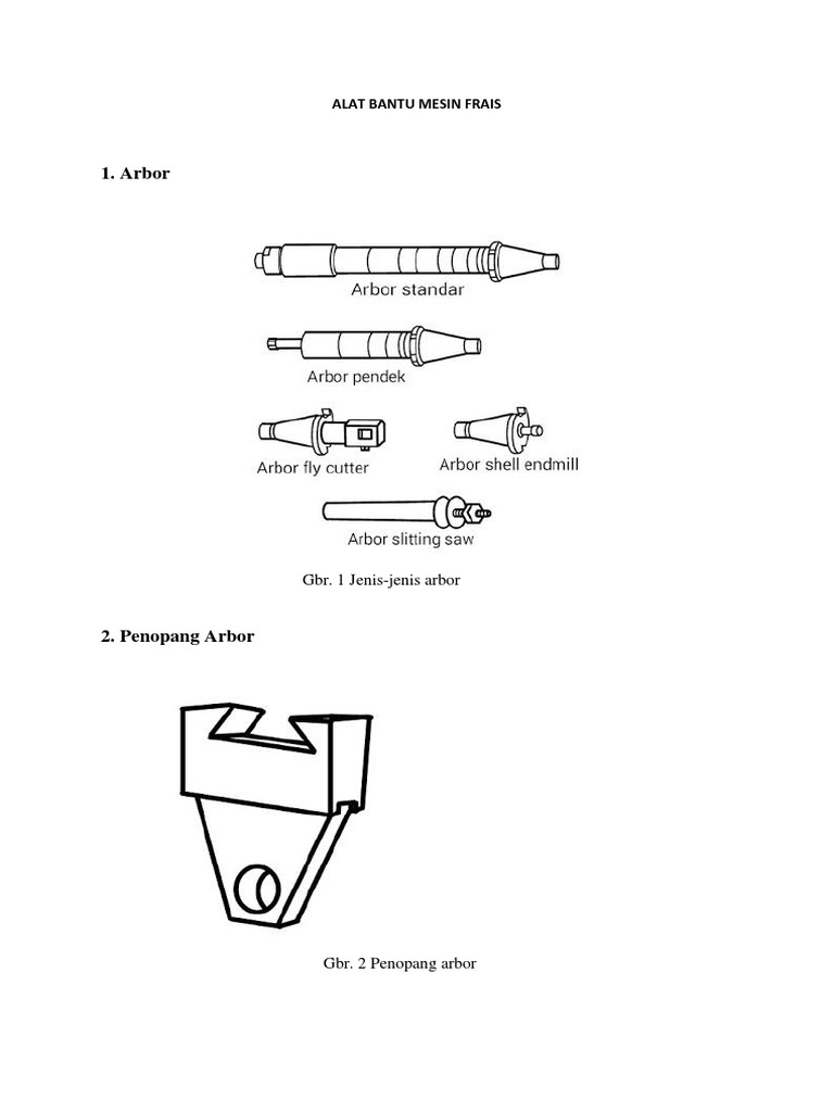 Alat Bantu Mesin Frais | PDF
