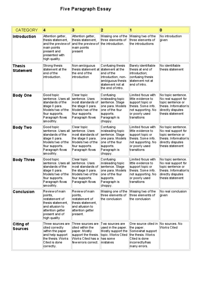 Five Paragraph Essay Rubric | PDF | Grammar | Linguistics